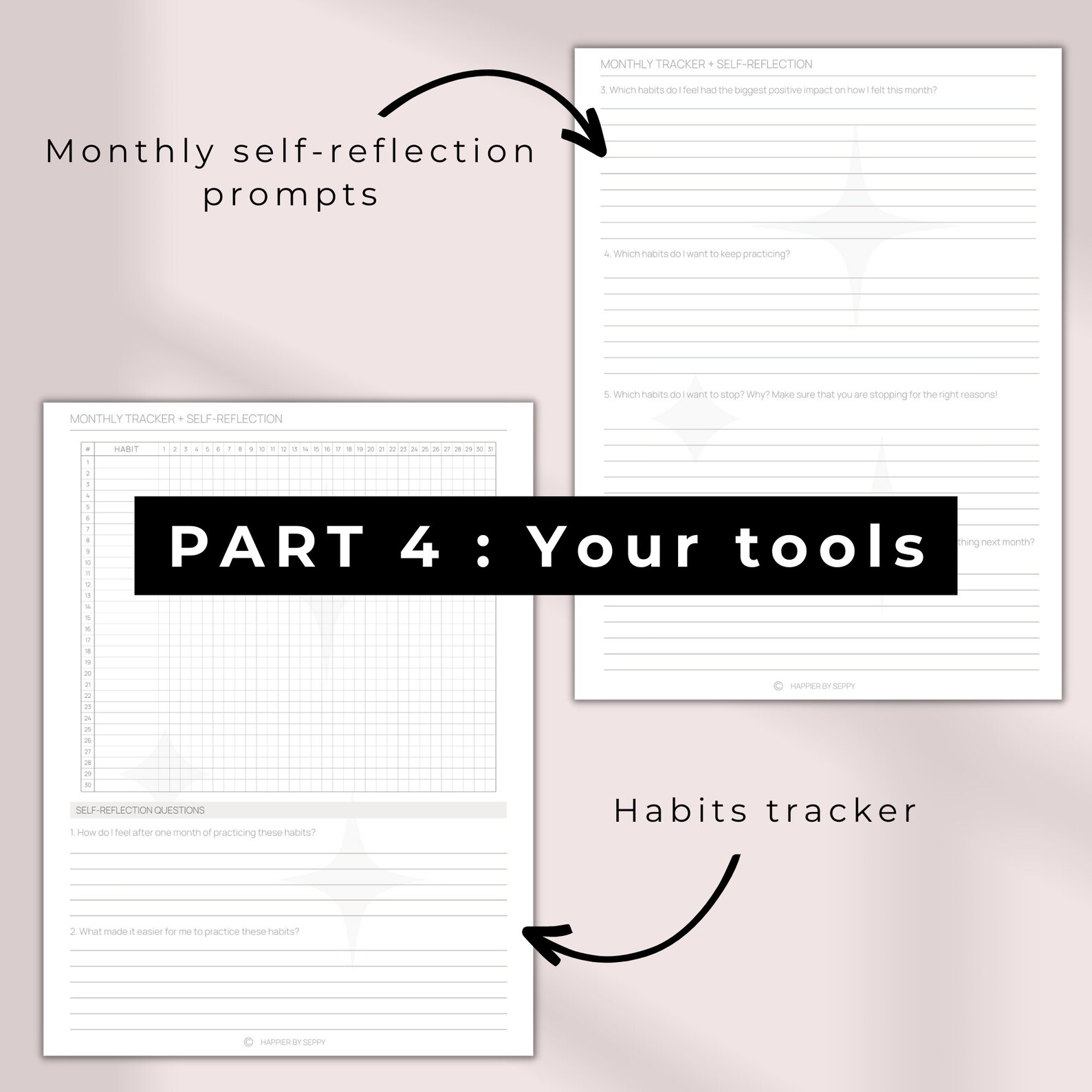 Ultimate Digital Life Planner | Personal Development Planner | Goal ...