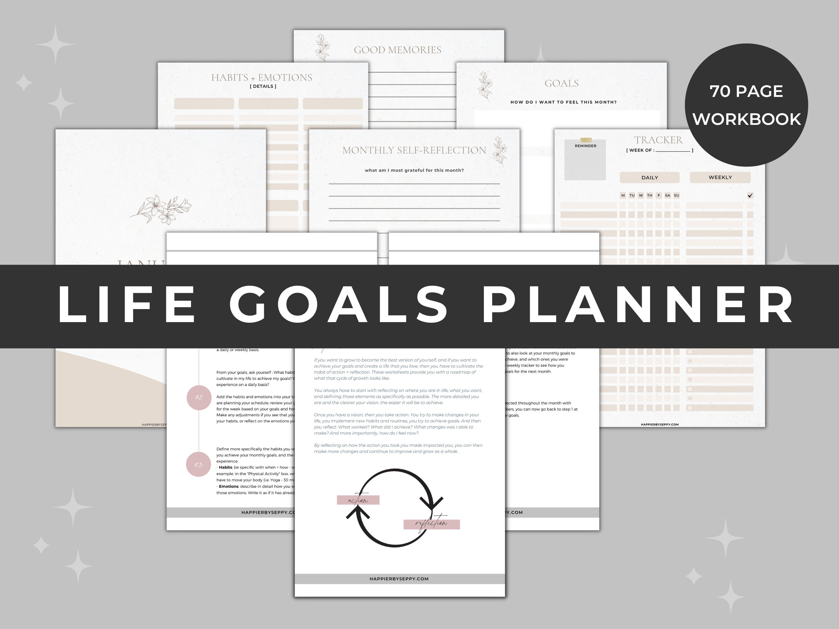 GOAL SETTING WORKSHEET Dream Life Planner Manifesting Your - Etsy