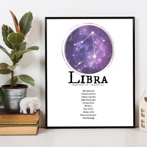 LIBRA | PRINTABLE Art | Zodiac Sign | Personality Traits | LIBRA ...