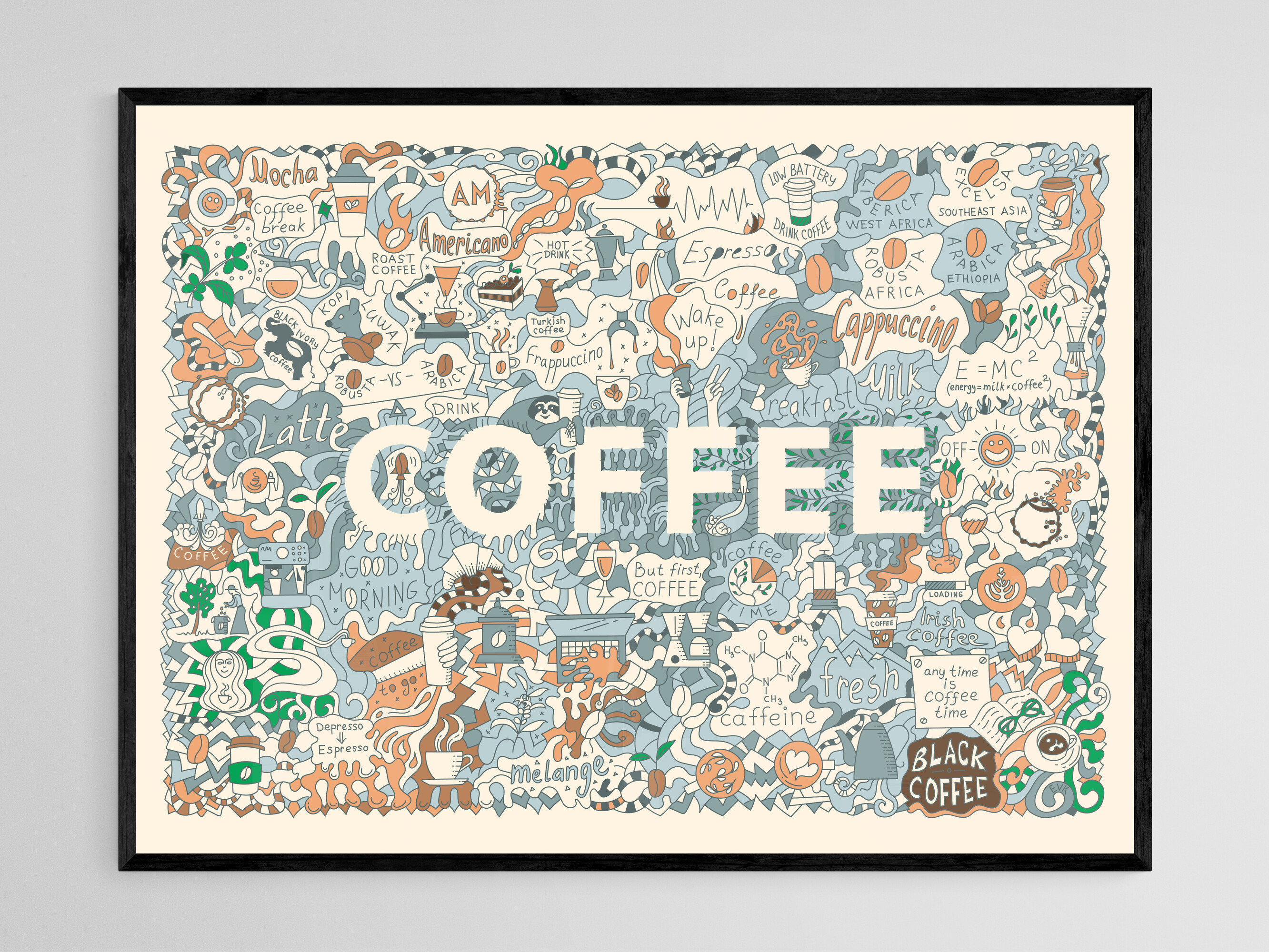 Coffee Doodle Line Art. Coffee Shop Decor. Coffee Theme Poster. Coffee ...