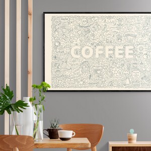 Coffee Theme Poster. Coffee Doodle Line Drawing. Minimalist Printable ...