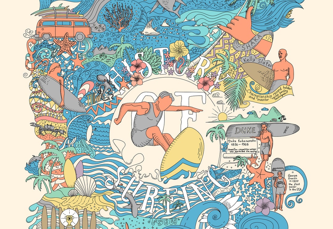 Surf Poster Digital. Surfing Doodle Line Drawing. Minimalist Surfing ...