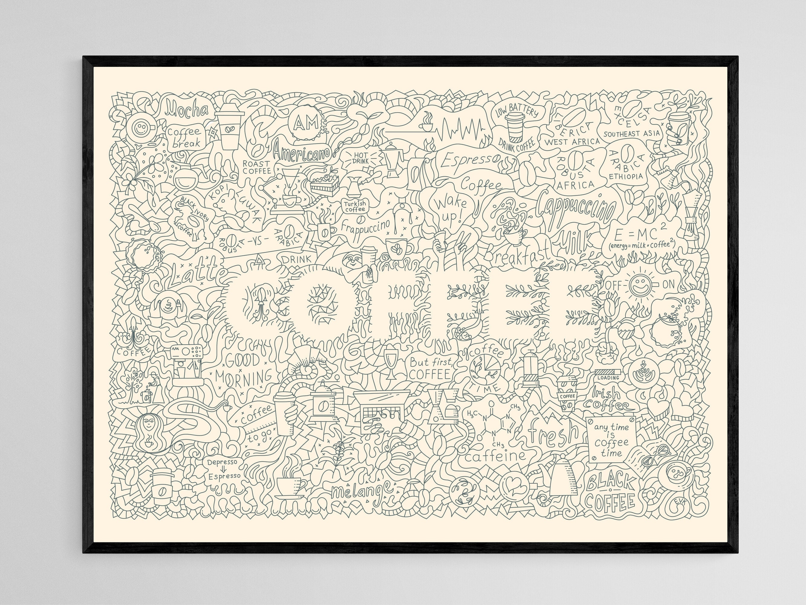 Coffee Theme Poster. Coffee Doodle Line Drawing. Minimalist Printable ...