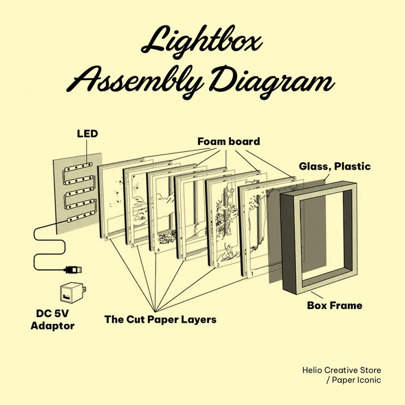 Pokemon Vaporeon Lightbox SVG, DIY Pocket Monsters Shadow Box Template ...