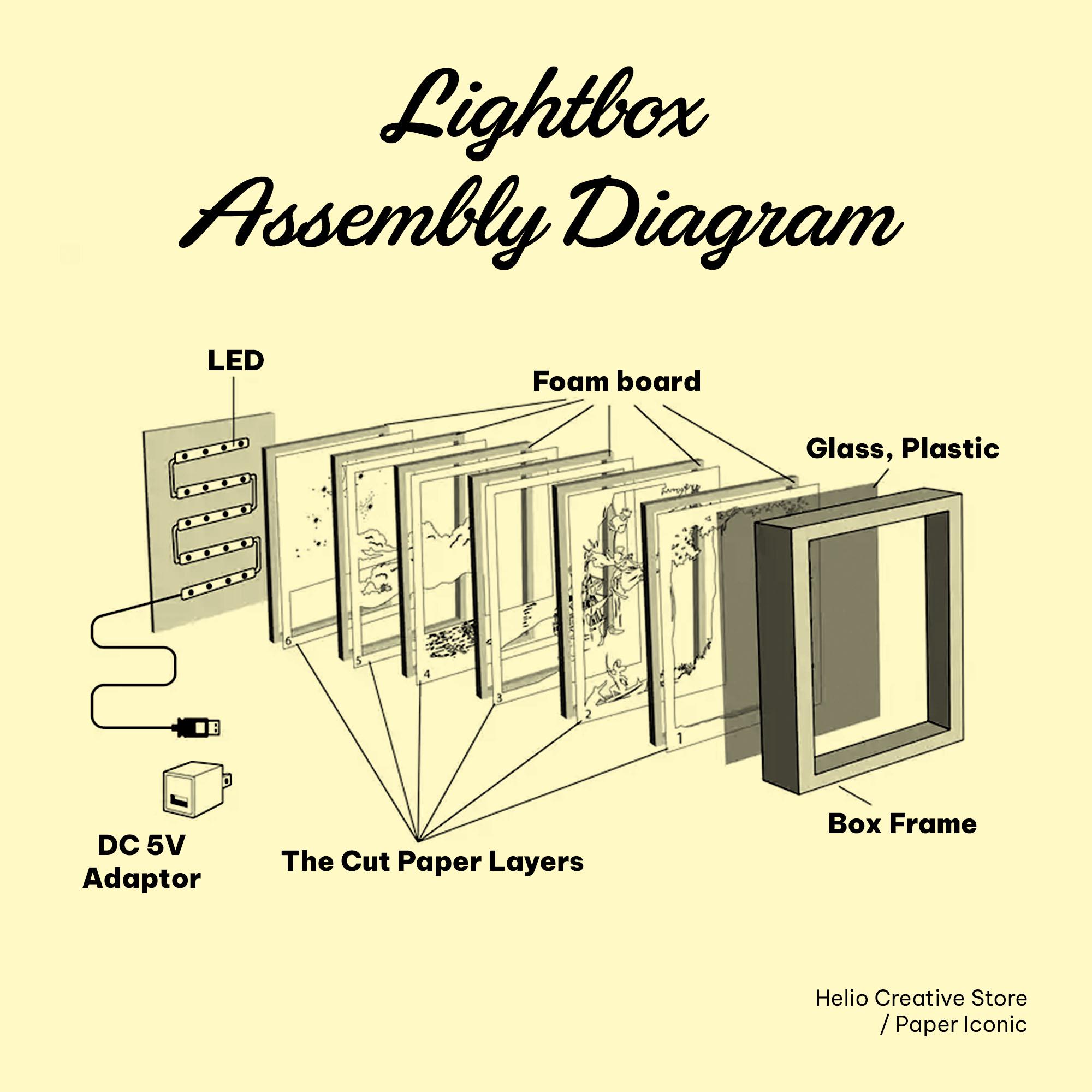 Pokemon Lightbox SVG Bundle, DIY Anime Shadow Box Template (digital ...