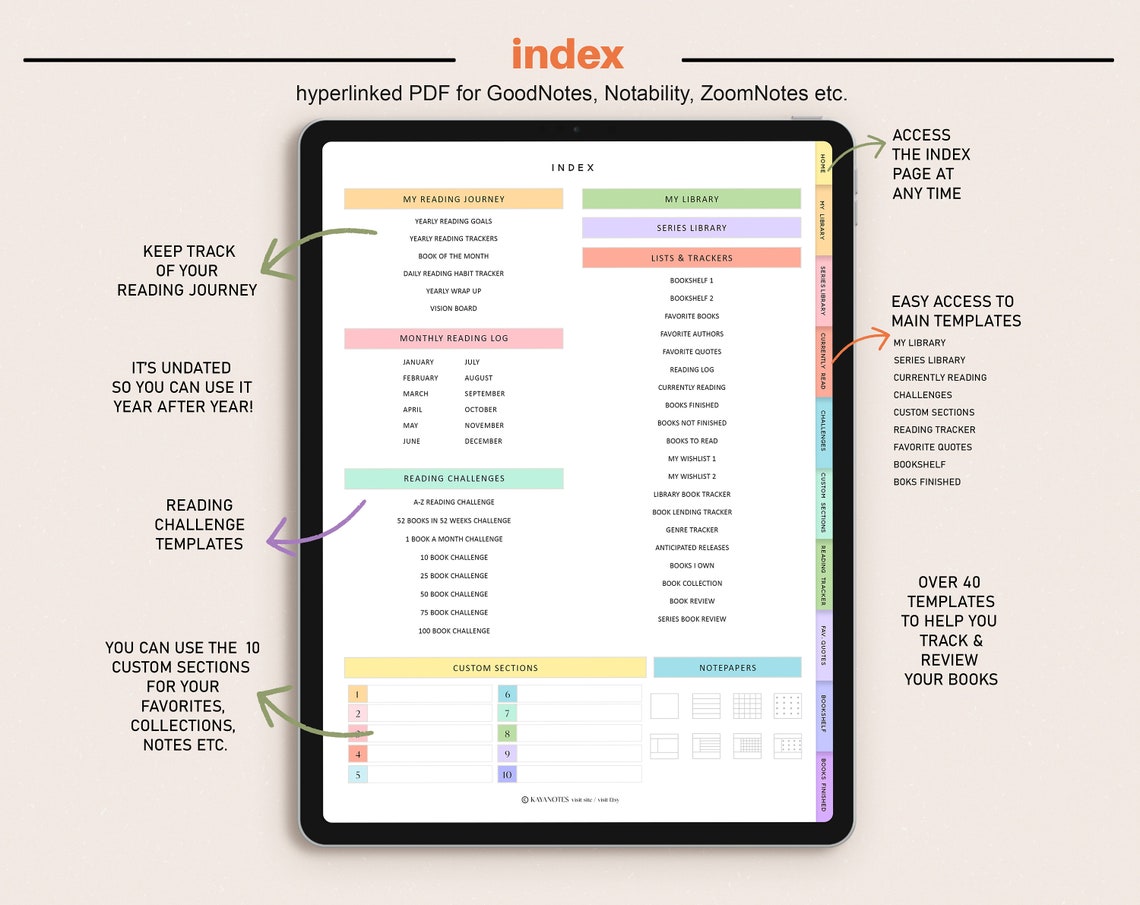 Digital Reading Journal Goodnotes Digital Reading Planner - Etsy
