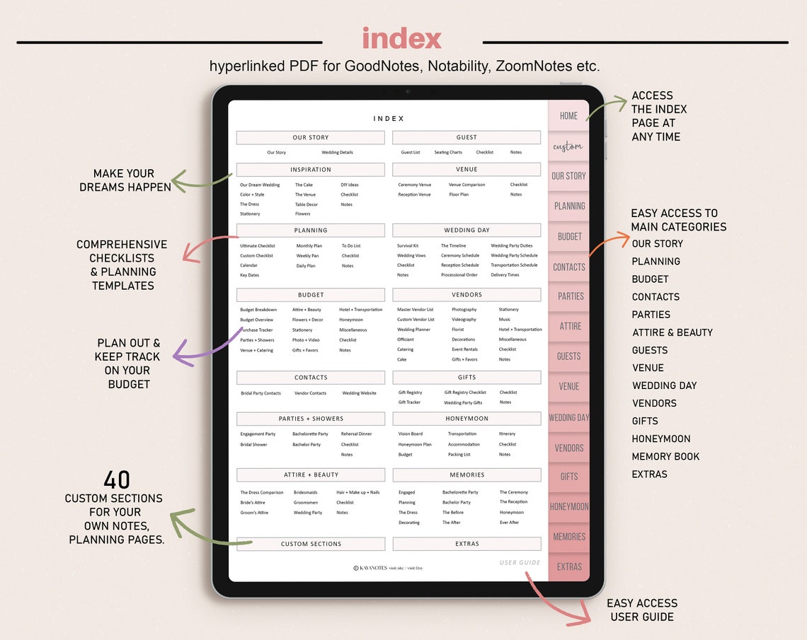 Wedding Digital Download Wedding Planner PDF Digital Wedding - Etsy