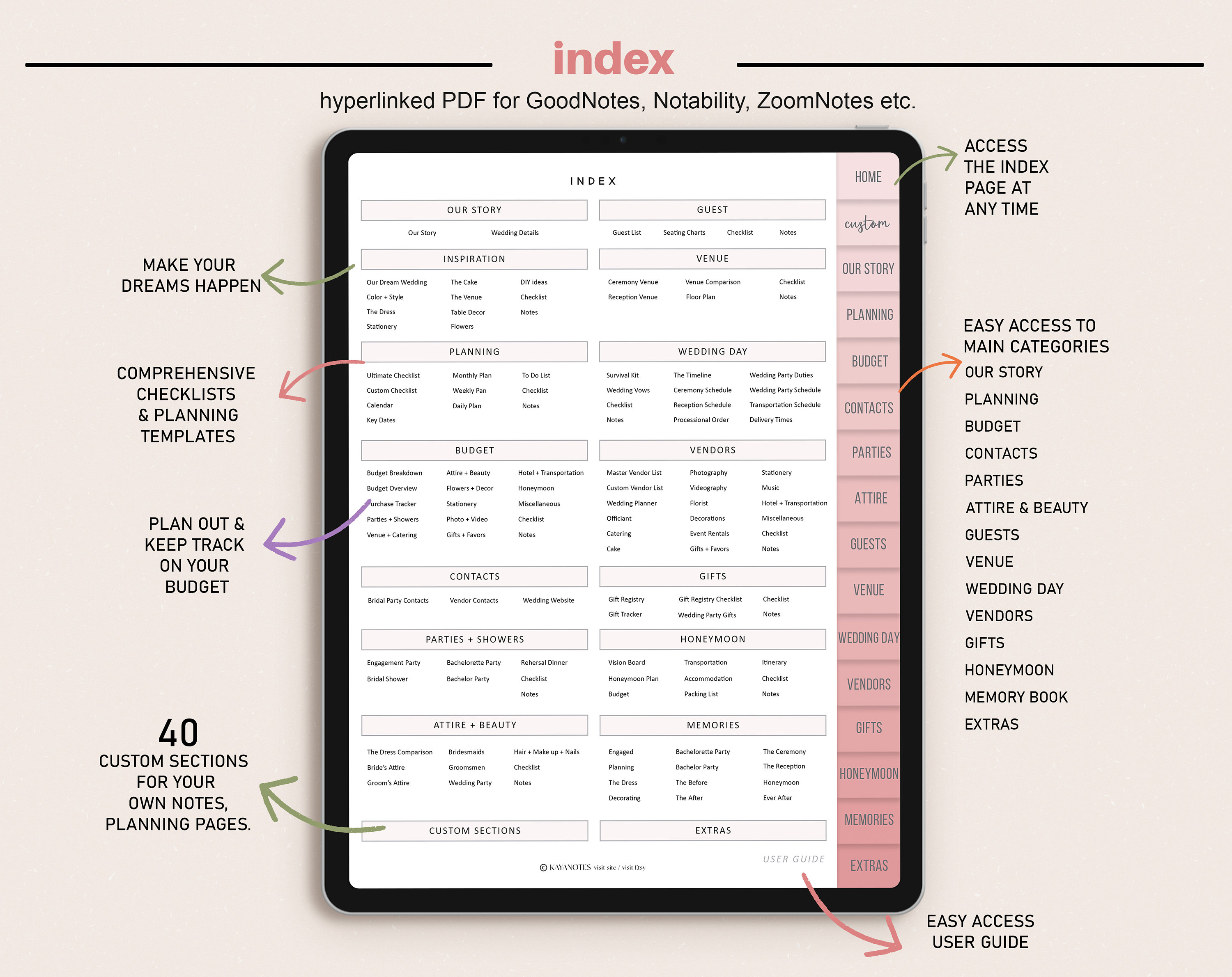Wedding Digital Download, Wedding Planner PDF, Digital Wedding Planner ...