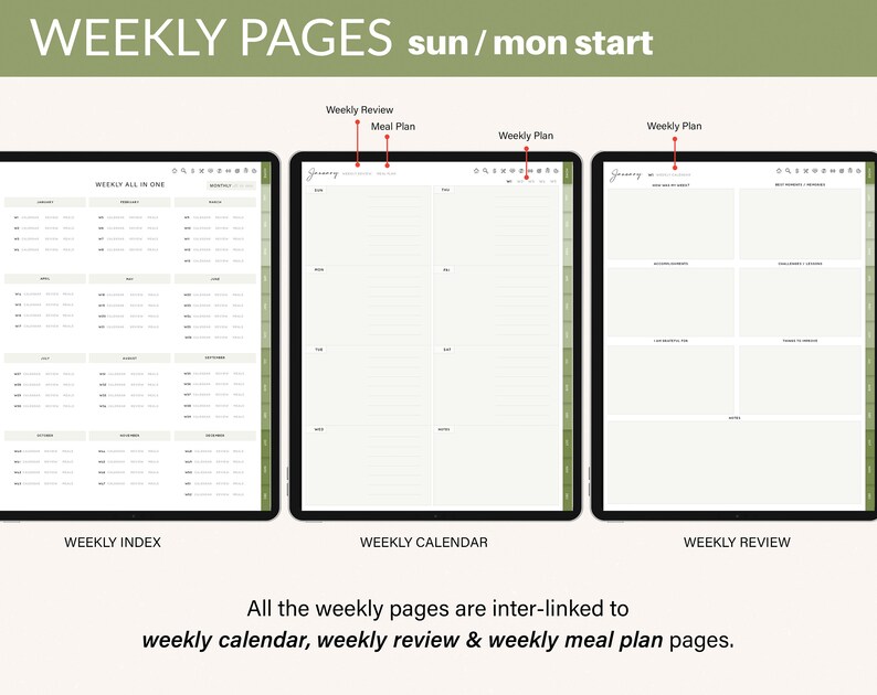 Samsung Notes Digital Planner Undated Goodnotes, Notability, PORTRAIT ...