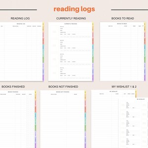 Digital Reading Journal Goodnotes, Digital Reading Planner, Digital ...