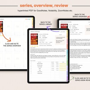 Digital Reading Journal Goodnotes, Digital Reading Planner, Digital ...