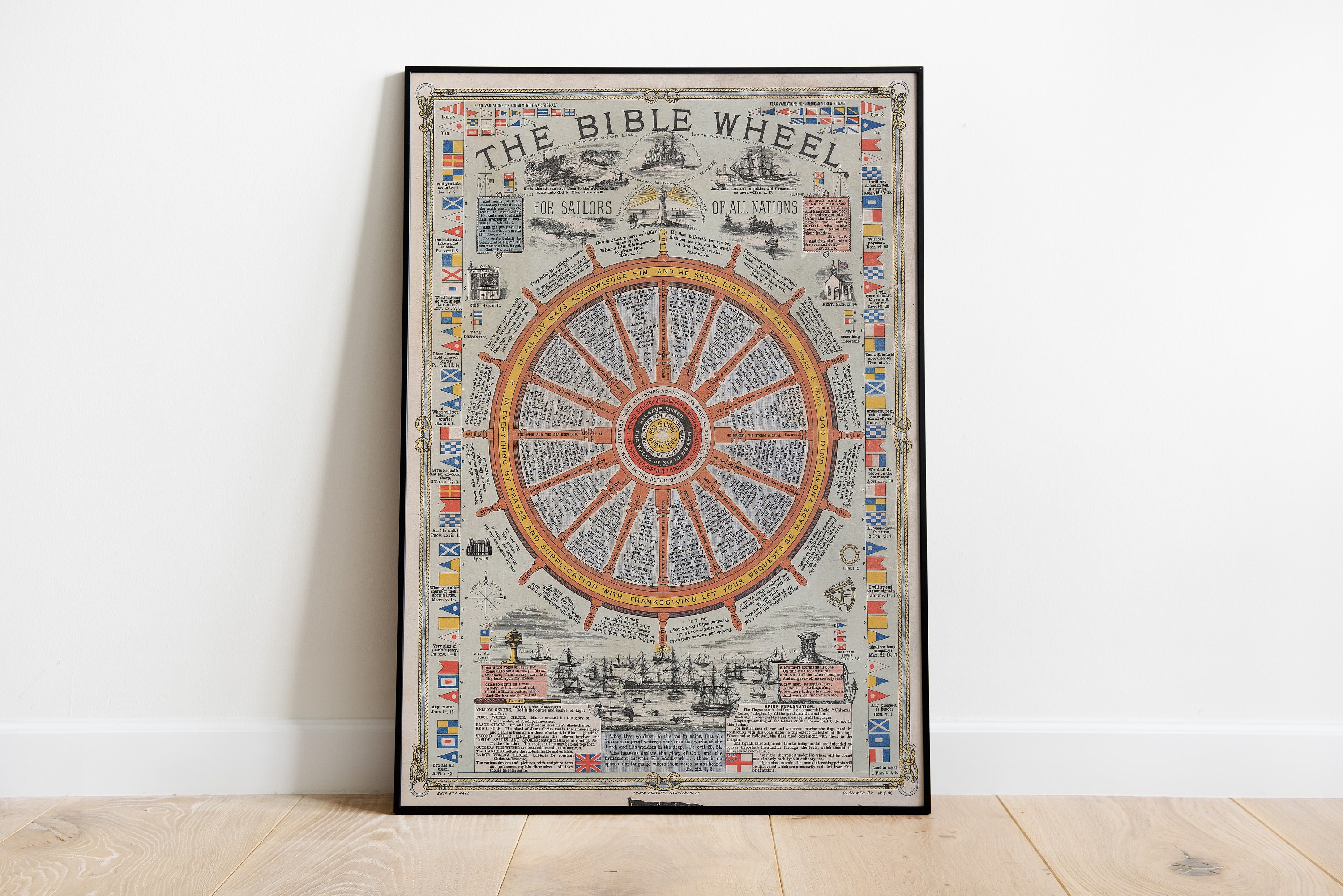 The Bible Wheel Poster | Christian Scripture Art | Biblical Wall Decor ...