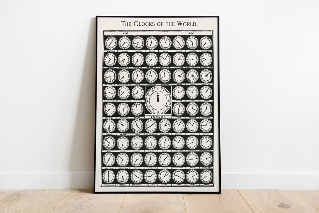 The Clocks of the World Poster Vintage Scientific Art Antique Wall ...
