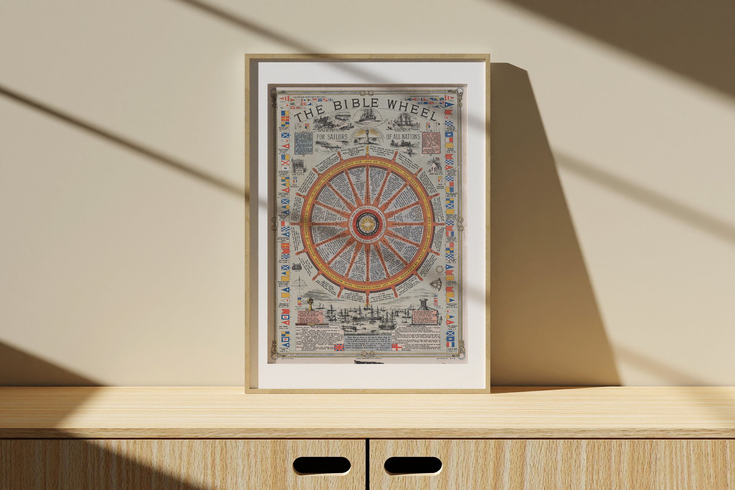 The Bible Wheel Poster | Christian Scripture Art | Biblical Wall Decor ...