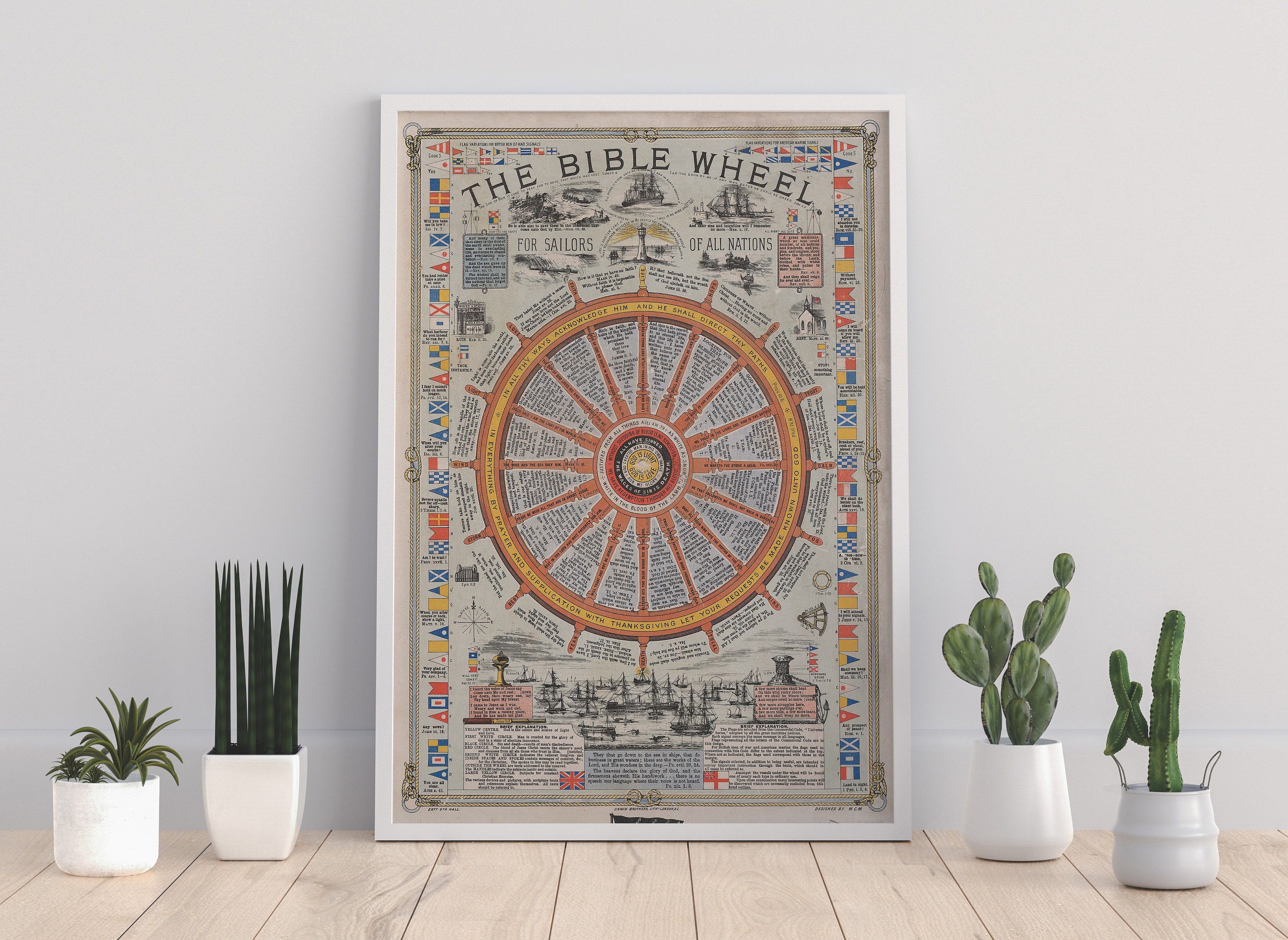 The Bible Wheel Poster | Christian Scripture Art | Biblical Wall Decor ...