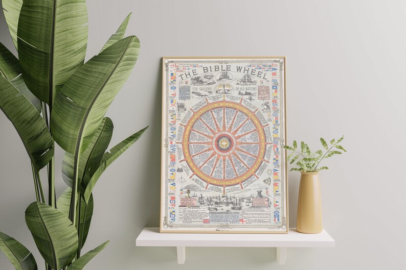 The Bible Wheel Poster | Christian Scripture Art | Biblical Wall Decor ...