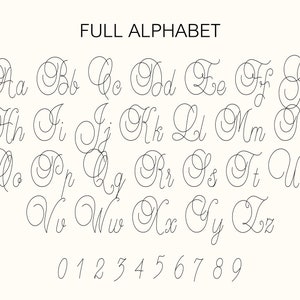 Single Line Font Laser Font Engraving Font Single Stroke Font Stick ...