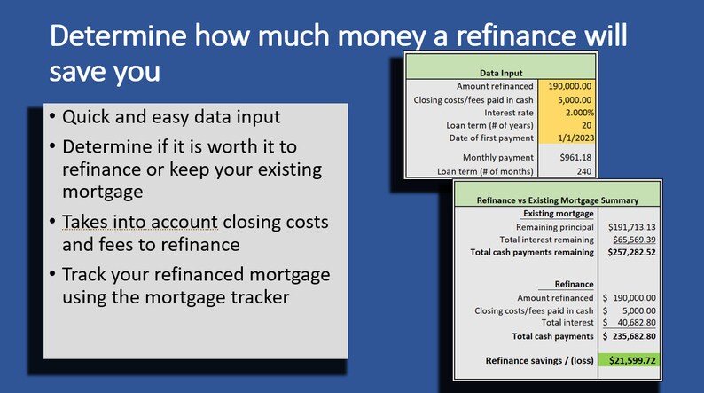 Mortgage and Refinance Analyzer - Etsy
