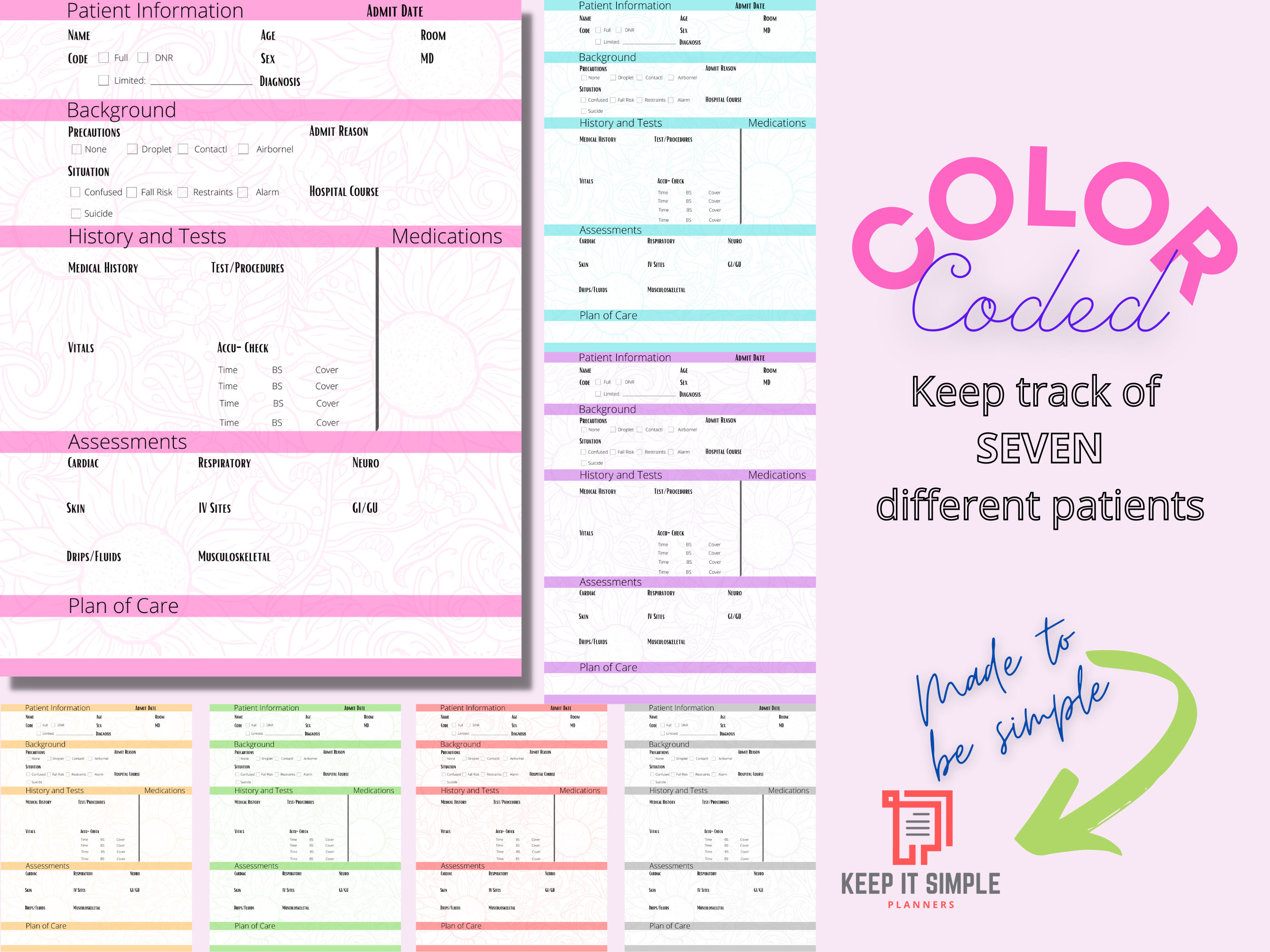 Nurse Brain Sheet | Nursing Organizer | Nurse Student | Nurse Handoff ...