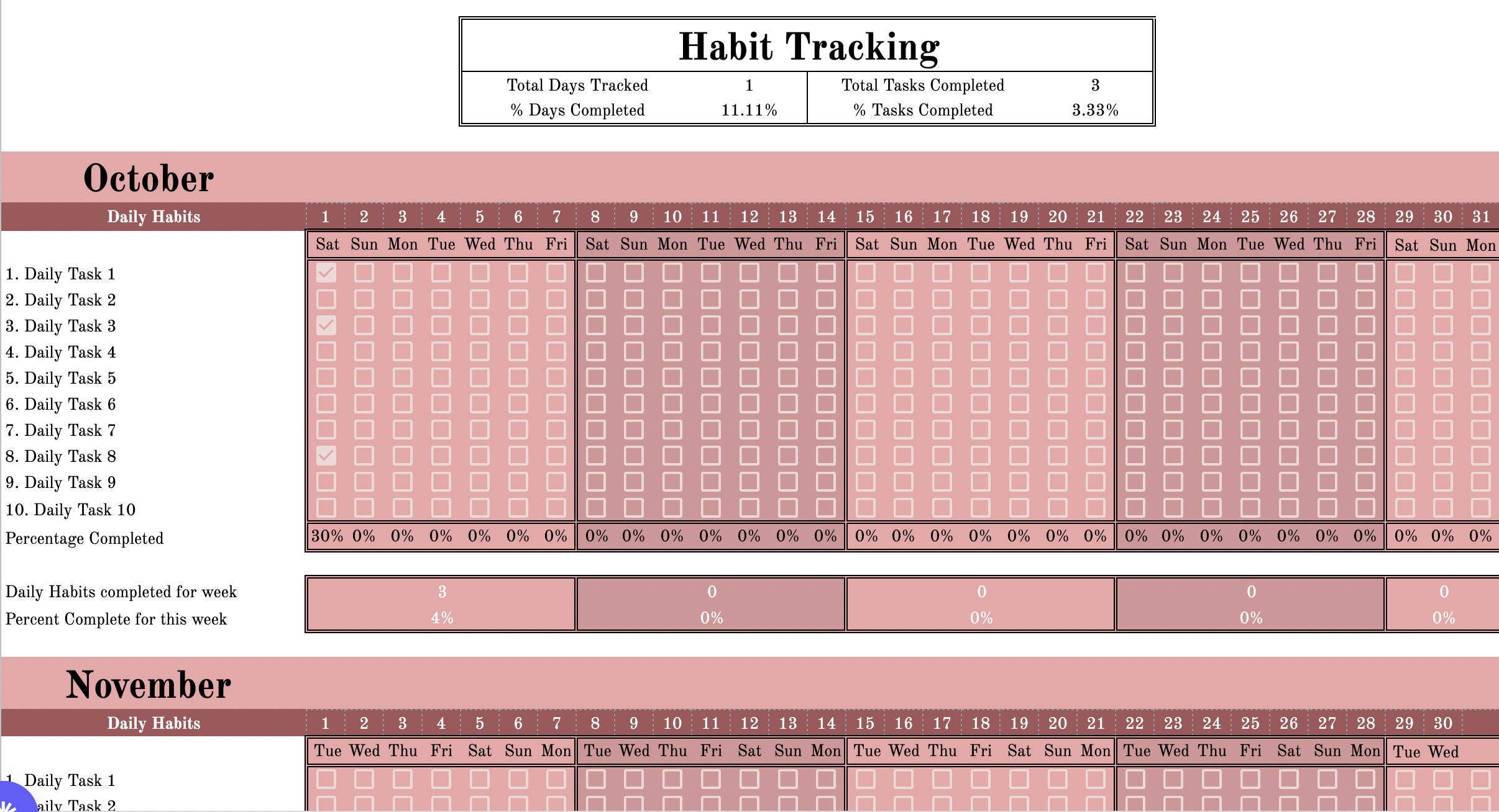 Digital Spreadsheet Tracker - Etsy
