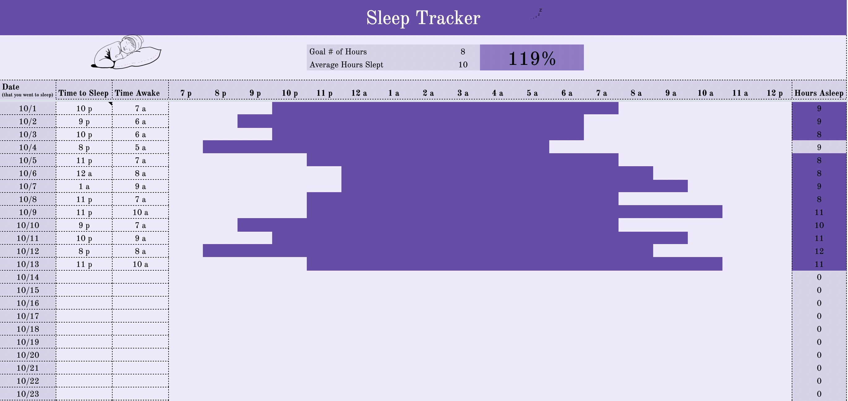 Digital Spreadsheet Tracker - Etsy
