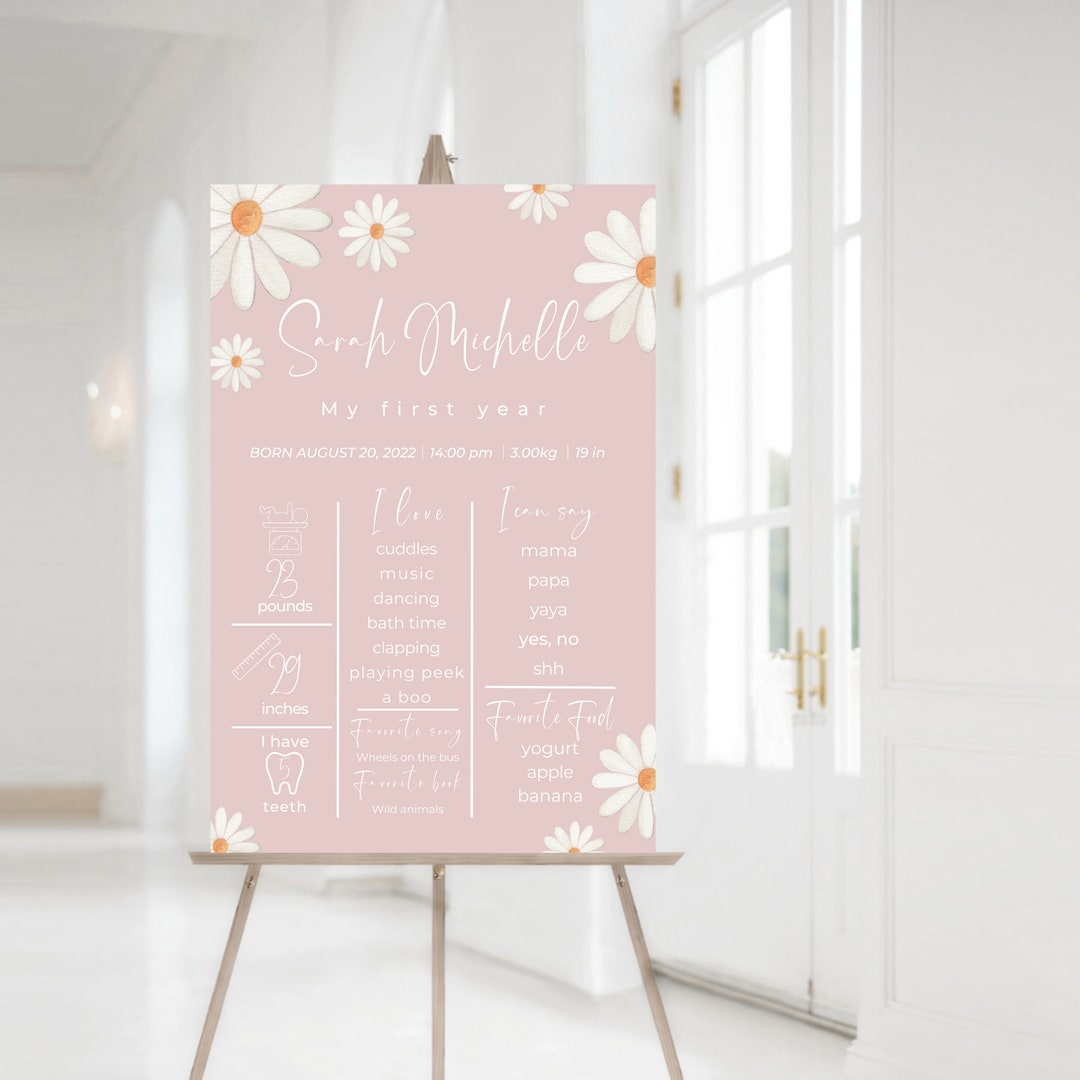 Editable Daisy First Birthday Milestone Sign Printable Boho Daisy ...