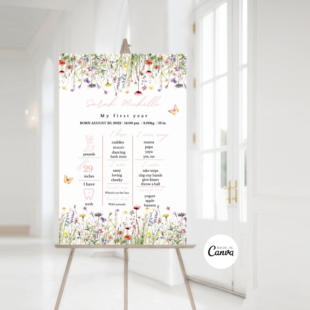 Editable Wildflower Milestone Sign Floral First Birthday 1st Birthday ...