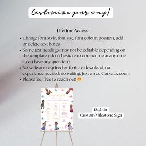 EDITABLE Encanto First Birthday Milestone Sign La Familia Birthday ...