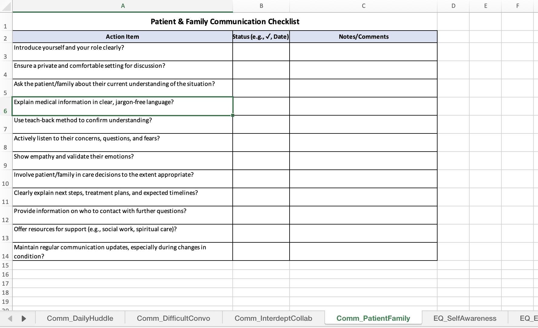 Healthcare Leadership Checklist Bundle: Communication, Time Management ...