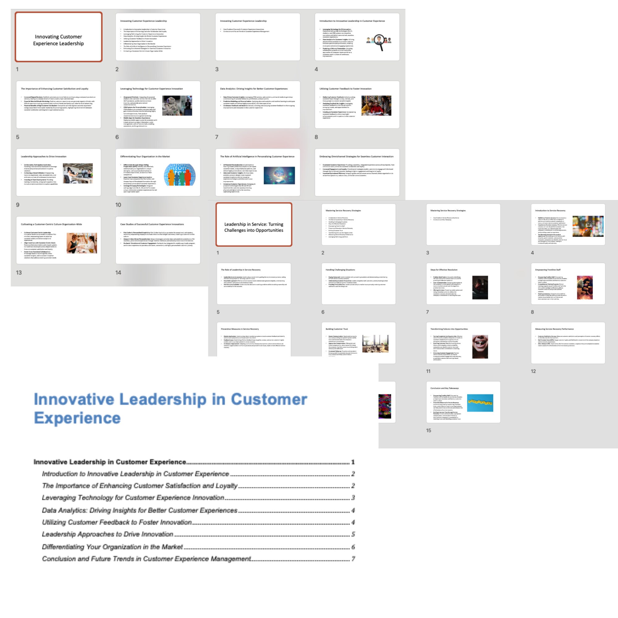 Customer Service Leadership Digital Bundle | Instant Download ...
