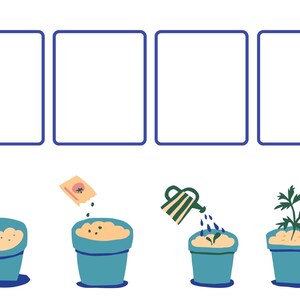 SEQUENCING PICTURES 3 to 5 Step Sequencing of Common Actions - Pre-k ...