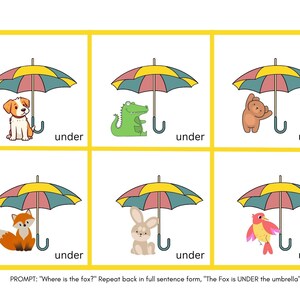 Prepositions of Place. Teach "in", "on", "under" With These Colorful ...