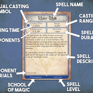 Sorcerer Dnd Spell Cards, Dungeons and Dragons Printable Spell Cards ...