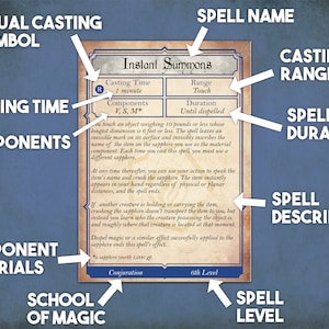 Printable Dnd Spell Cards Bundle | Instant Download Dungeons and ...