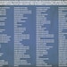 French Bard Dnd Spell Cards, Dungeons and Dragons Printable Spell Cards ...
