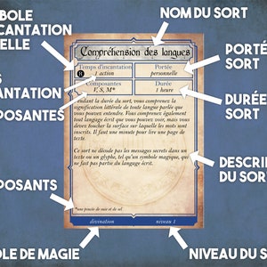 French Printable Dnd Spell Cards Bundle | Instant Download Dungeons and ...