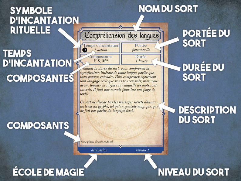 French Printable Dnd Spell Cards Bundle | Instant Download Dungeons and ...