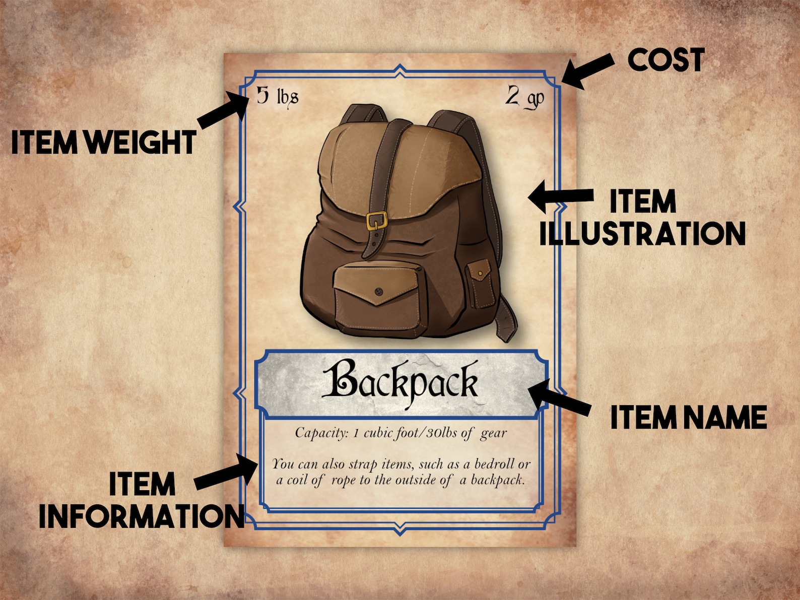 Dnd Item Cards, Dungeons and Dragons Printable Dungeoneer's Pack Cards ...