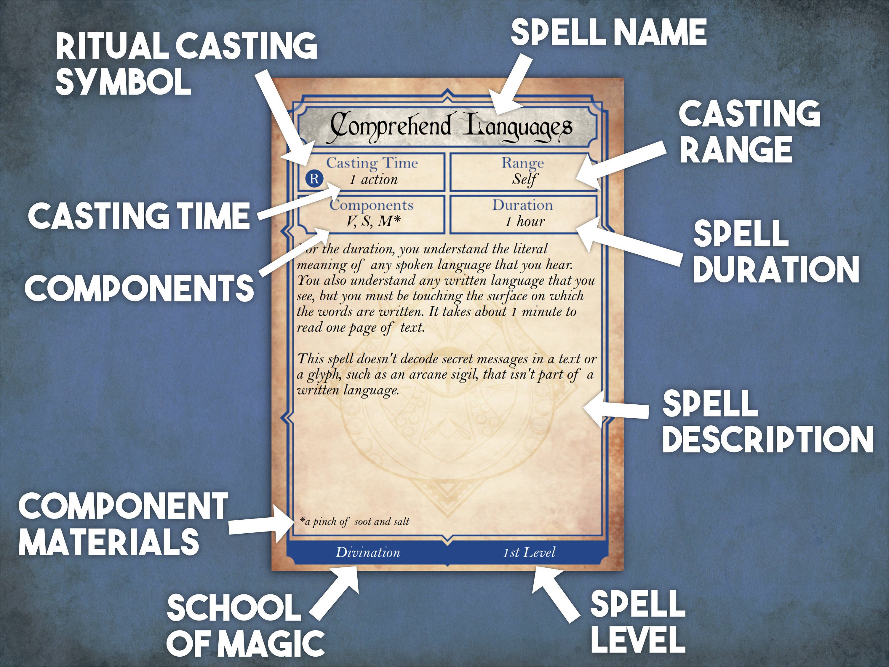 Warlock Dnd Spell Cards, Dungeons and Dragons Printable Spell Cards ...