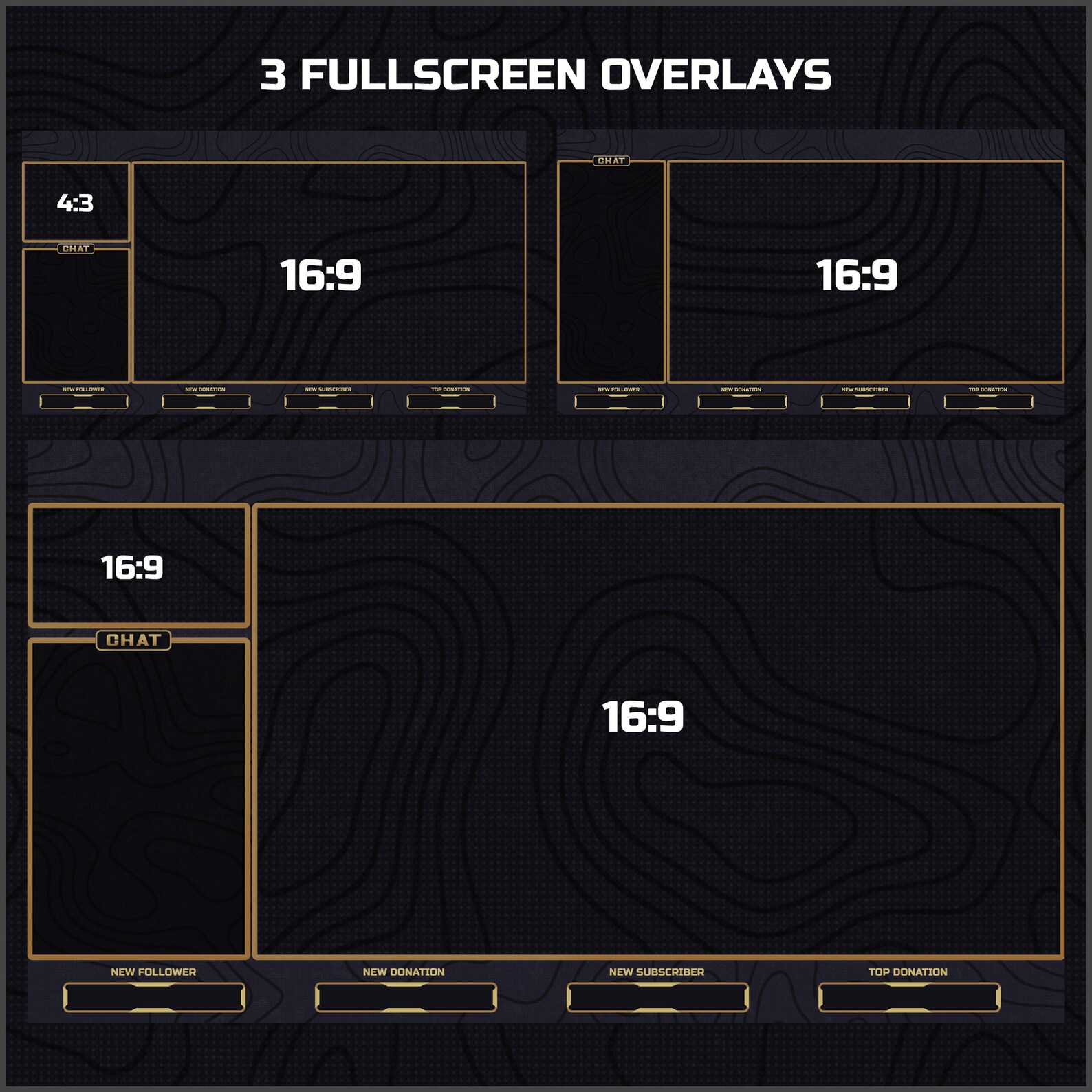 Gray, Gold, Clean Animated Twitch Topographic Style Overlay Complete ...