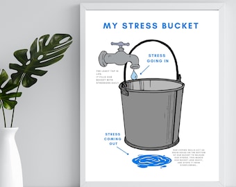 Stress Bucket - Etsy