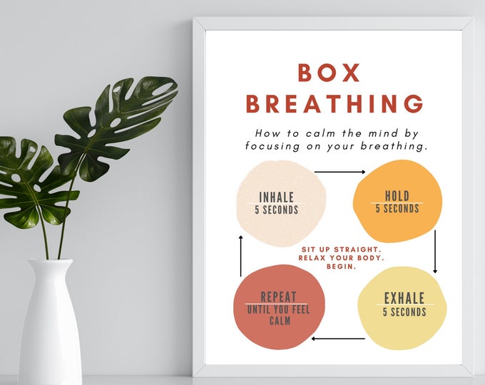 Recognizing Healthy Vs Unhealthy Relationships Printable - Etsy UK