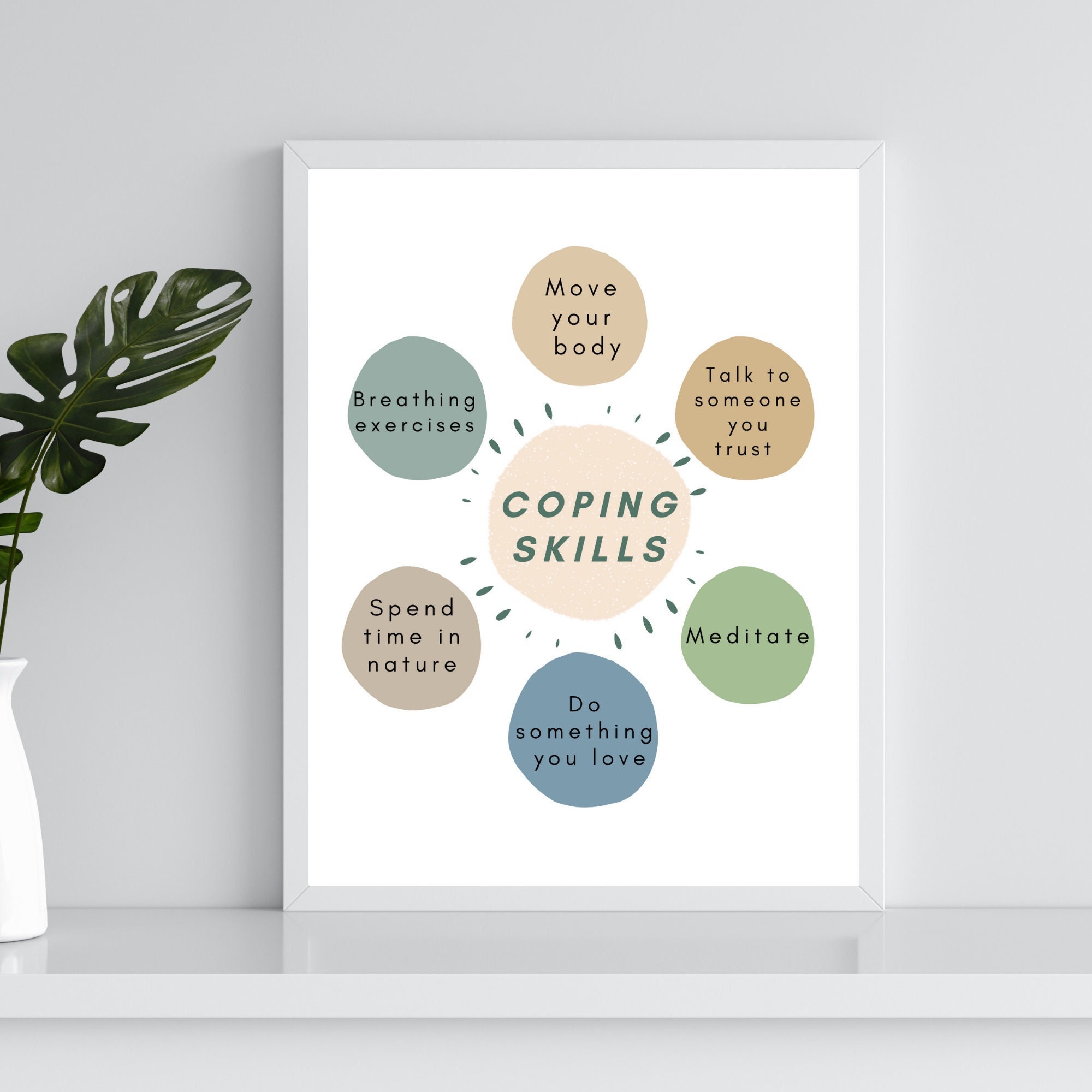 Coping Skills/ Counselling Wall Art/ Office Decor/ Mental Health ...