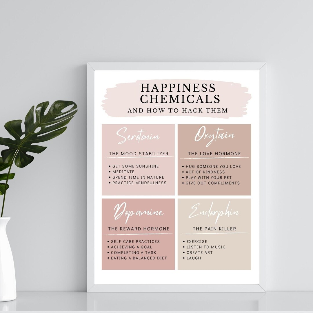 Happiness Chemicals Mental Health Coping Skills Psychotherapy Office ...