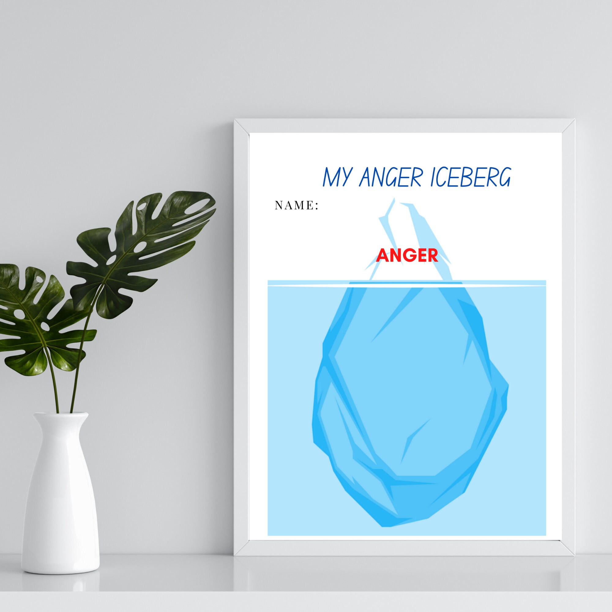 Anger Iceberg Therapy Tool and Worksheet/ Wall Decor - Etsy