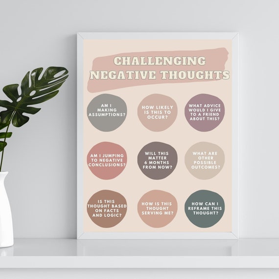 Challenging Negative Thoughts Printable Wall Art/ | Etsy