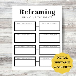 Reframing Negative Thoughts Practice Worksheet/ Resilience Building ...