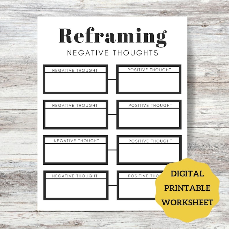 Reframing Negative Thoughts Practice Worksheet/ Resilience Building ...