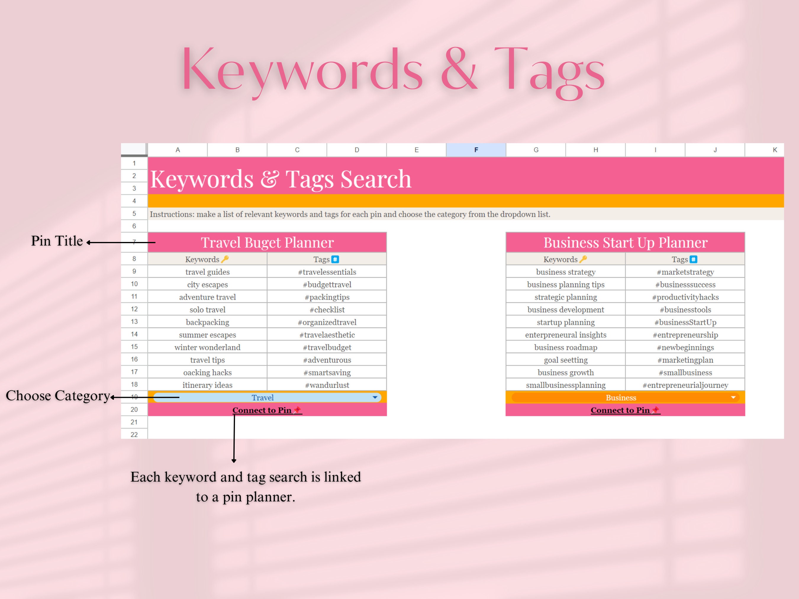 Pinterest Strategy for Board & Pin Planner Pinterest Marketing Content ...