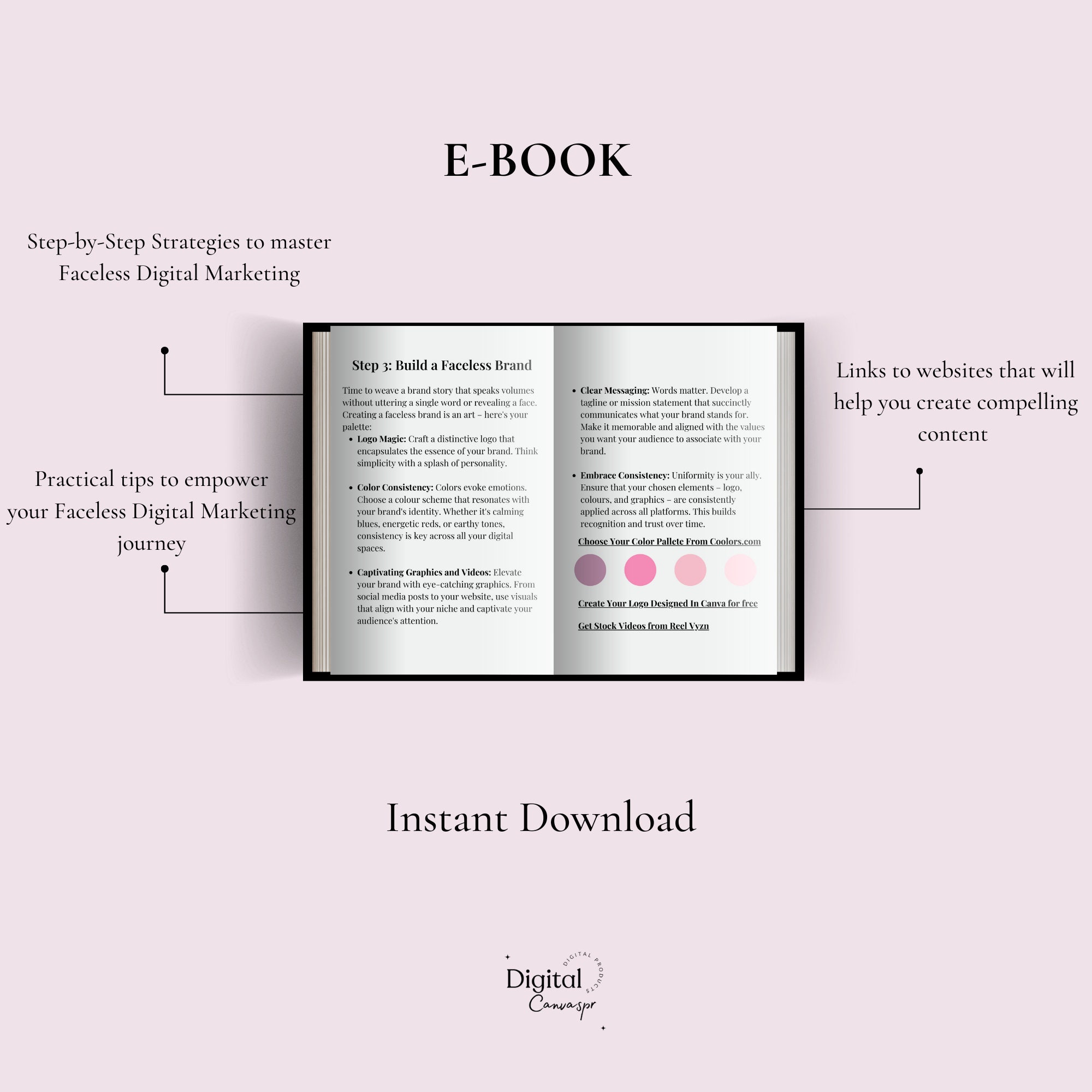 Ultimate Guide to Faceless Digital Marketing Ebook: Expert Tips ...